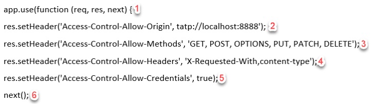 No Access-Control-Allow-Origin header is present on the requested resource